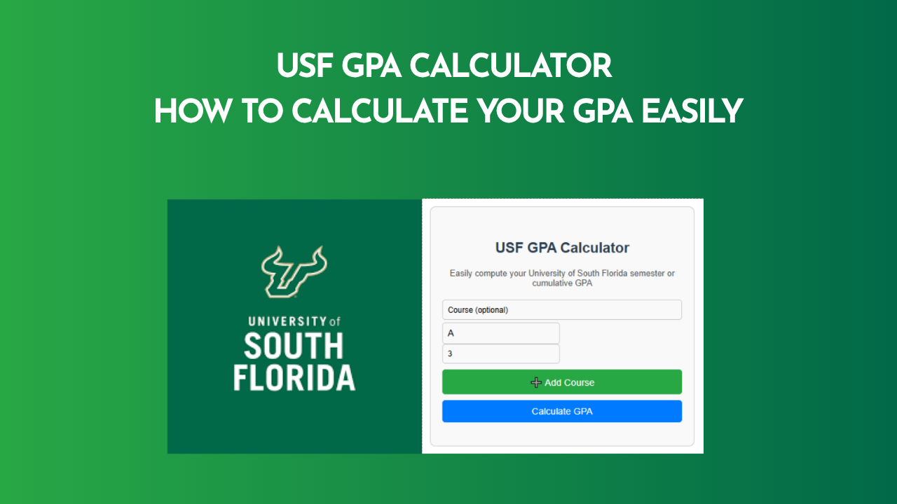 USF GPA Calculator — How to Calculate Your GPA Easily 2025