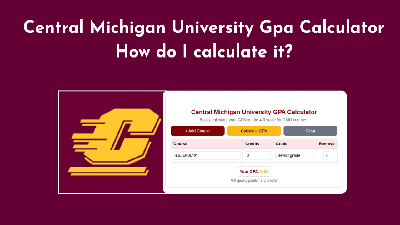 AUT GPA Calculator | Auckland University of Technology (AUT) 2025