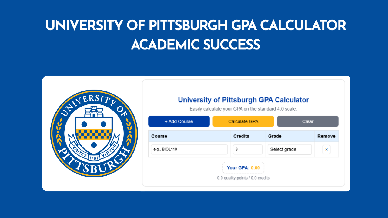 GPA Calculator UWO – GPA at Western University 2025